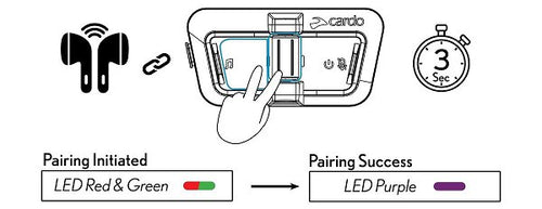 How to Pair Cardo Wireless Earbuds | Cardo Systems